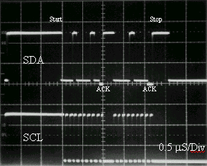 ExamPointers.com - Teletext - I2C